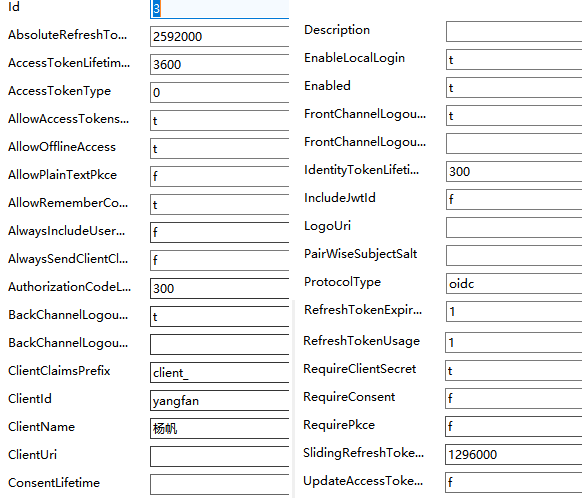Invalid redirect_uri but all client and server are config · Issue #2865 · DuendeArchive ...