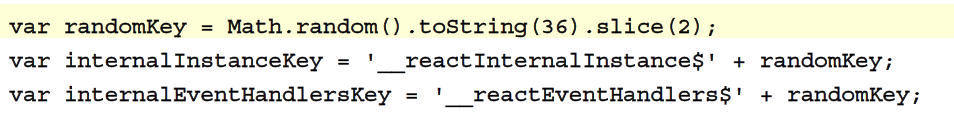 Security Vulnerability Insecure Randomness · Issue 20329 · Facebookreact · Github