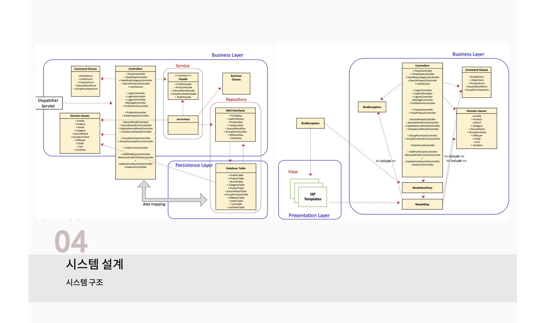 GitHub - juri123123/Dmd: 인테리어 소품 쇼핑몰
