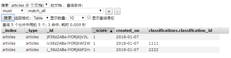 Is there a possibility to check missing / not missing in nested field? · Issue #570 · NLPchina ...