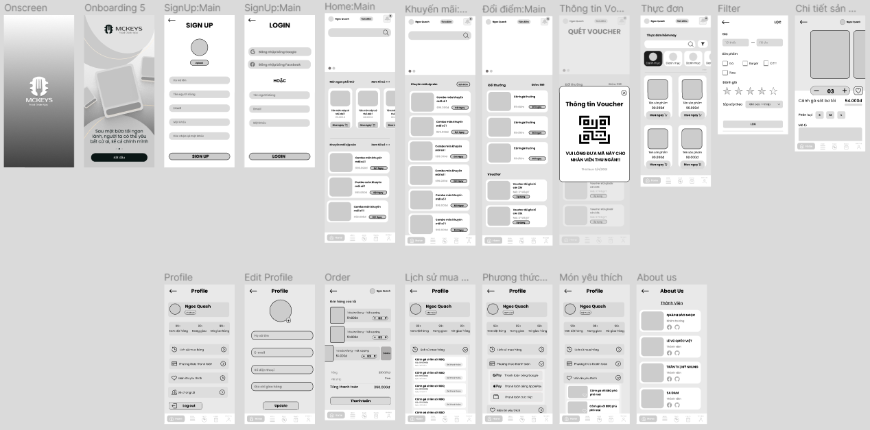 GitHub - QuachNgoc/NT118.N21_Nhom17_MCKEYS: Mobile Food App
