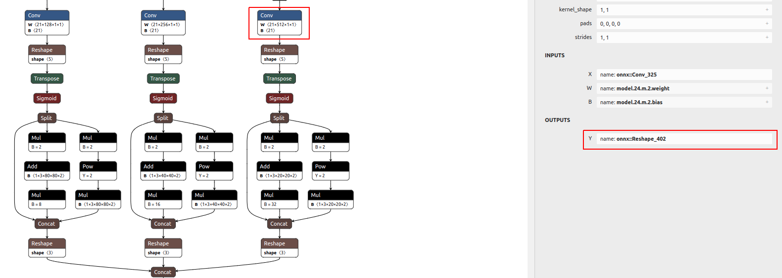 YOLOV5 ONNX have diffrent output shape from the example · Issue #225 · rockchip-linux/rknn ...