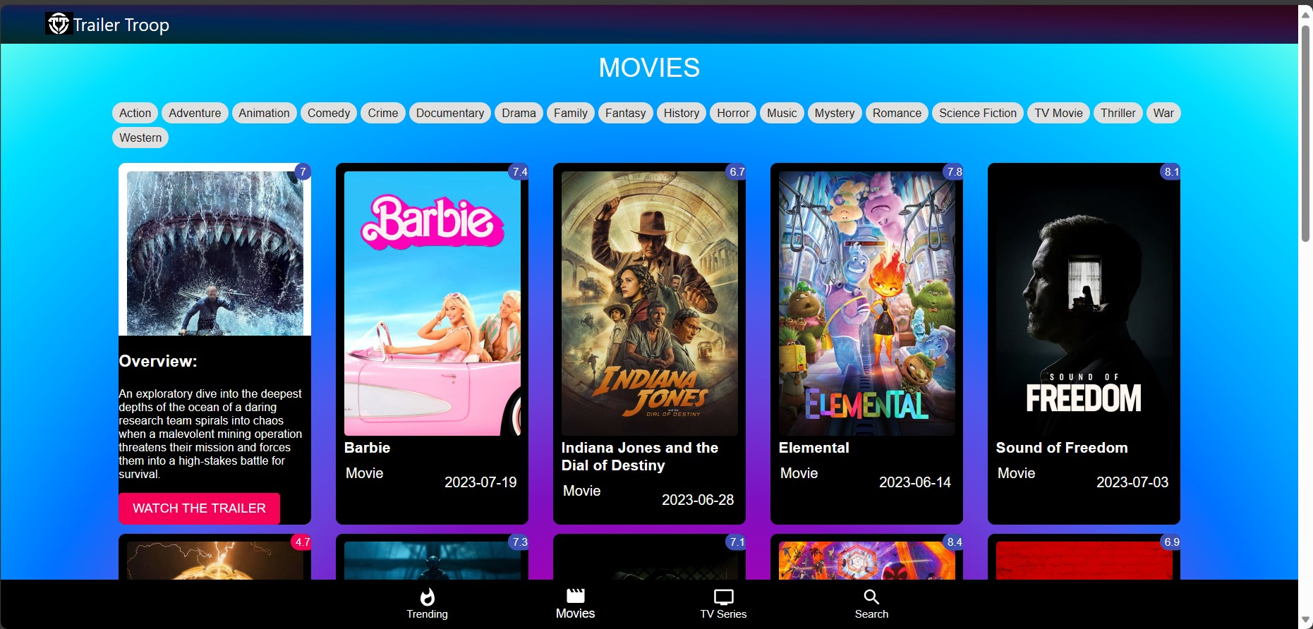 GitHub - eshita-jain/Trailer-Troop