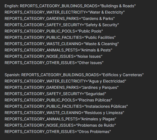 Takeoffchat New Lines Issue · Issue 967 · Mckaywrigley Chatbot Ui · Github