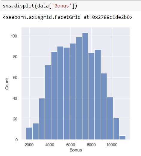 GitHub - GeronimoBraves/Gender_Pay-Gap_Analysis: Analyzing ...