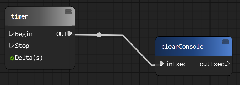 Add Node Evaluation Feedback · Issue 55 · Wonderworks Softwarepyflow · Github 