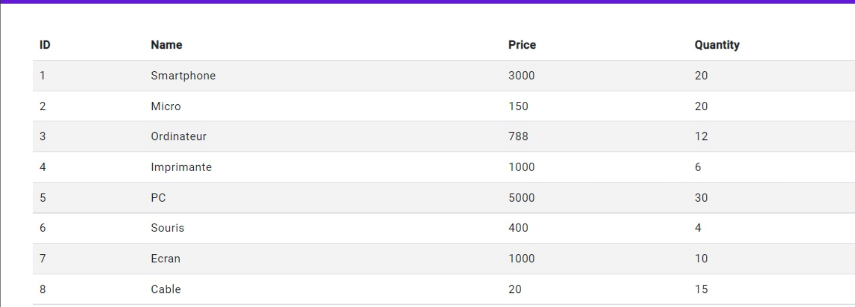 GitHub - hananeelmtougui/Controle-JEE