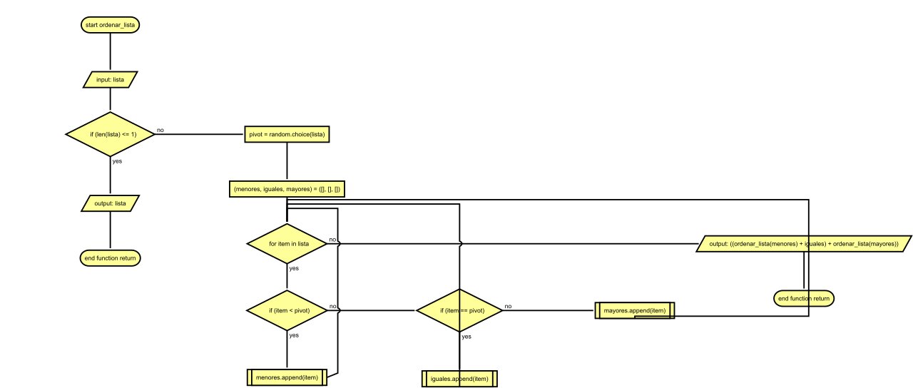 GitHub - ifredysiguantay/migracion_microservicios