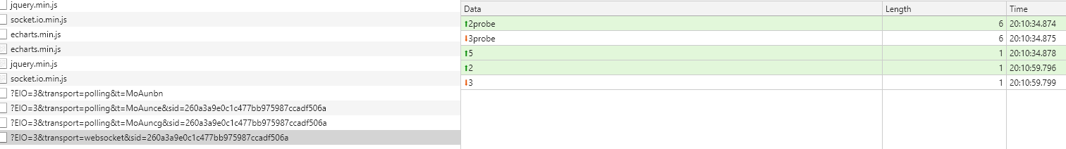 message handler error when run app · Issue #1036 · miguelgrinberg/Flask-SocketIO · GitHub