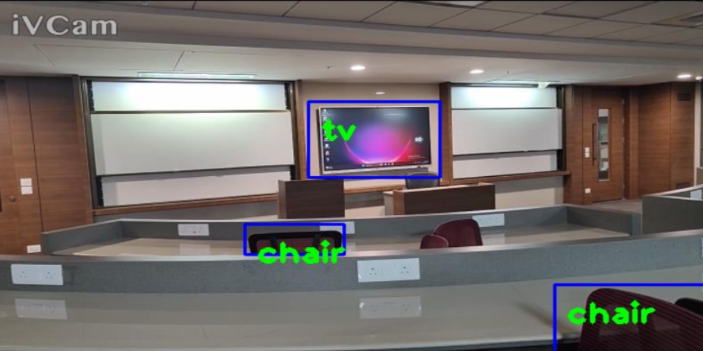 GitHub - sammyboi1801/Smart-Lane-Detection-System