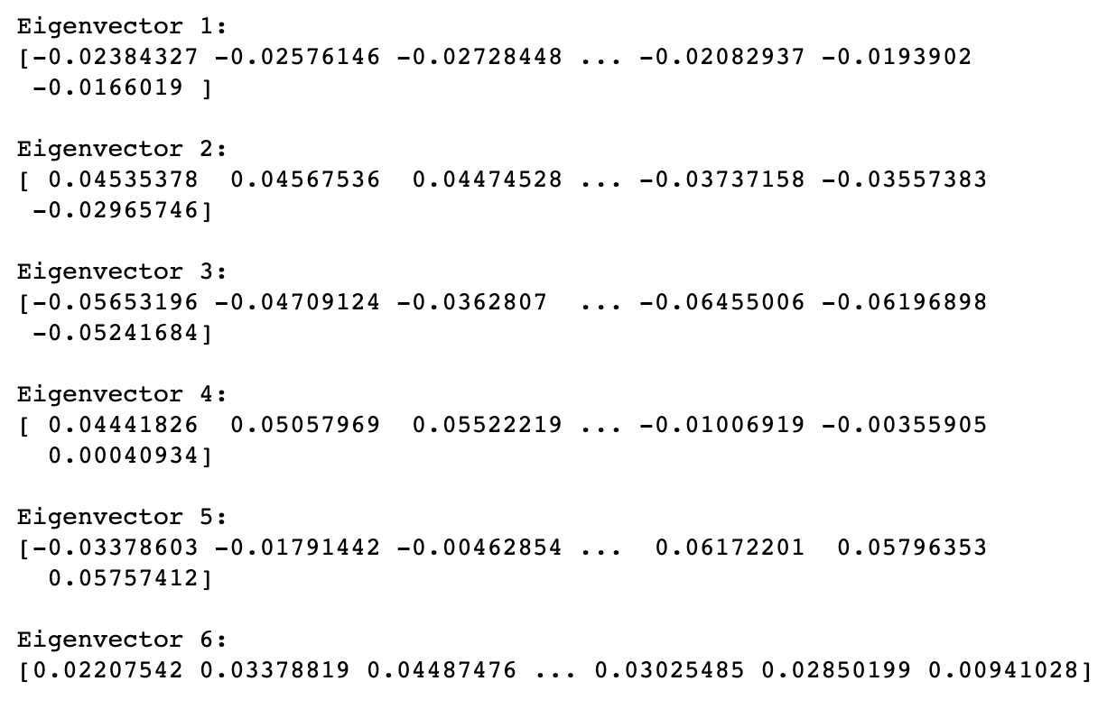 GitHub - gering92/Machine-Learning-Portfolio