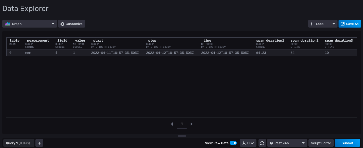 Influxdb Writer When Writing A Field As A Tag It Store Anything As String When It Should Be