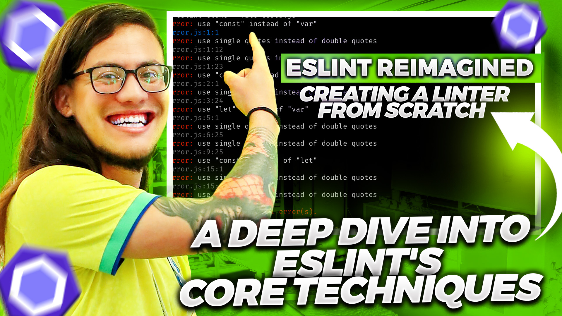 Github Erickwendeleslint Clone A Video Tutorial About Creating Your Own Eslint From Scratch