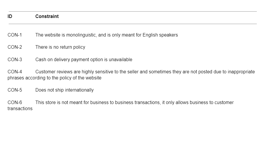 GitHub - SehajBehl/Project-Progress-Report