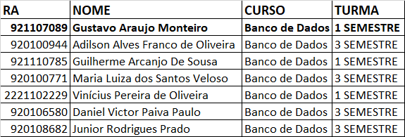 GitHub - projetouni3/uninove_site