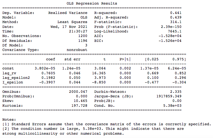 GitHub - wwchong/Market-Volatility-Prediction-Using_TGARCH: Using ...