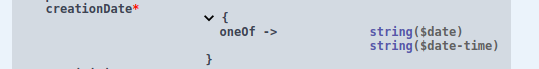 Generated Schema For Dates May Be Wrong · Issue 16 · Epiphone Routing Controllers Openapi · Github