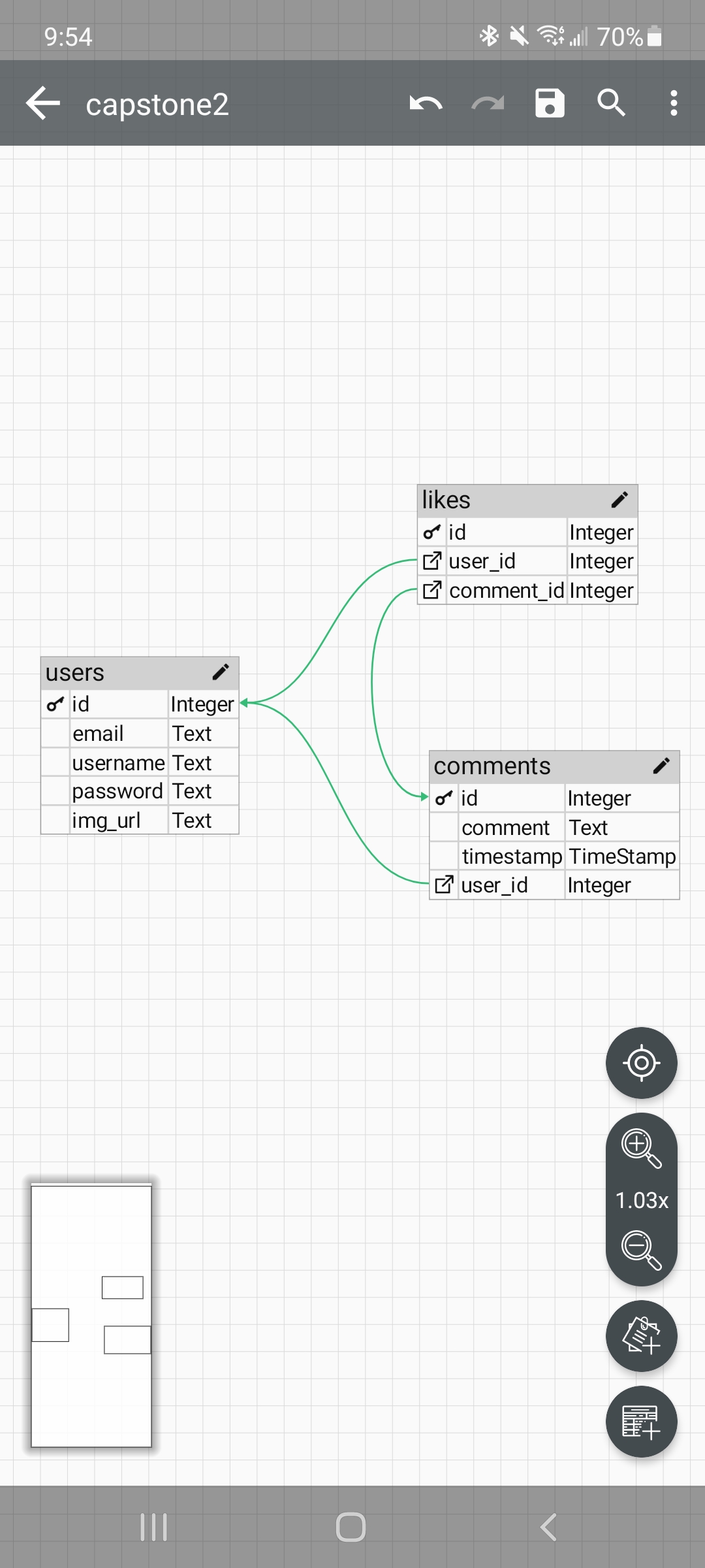 GitHub - LandonM44/springboard: school projects