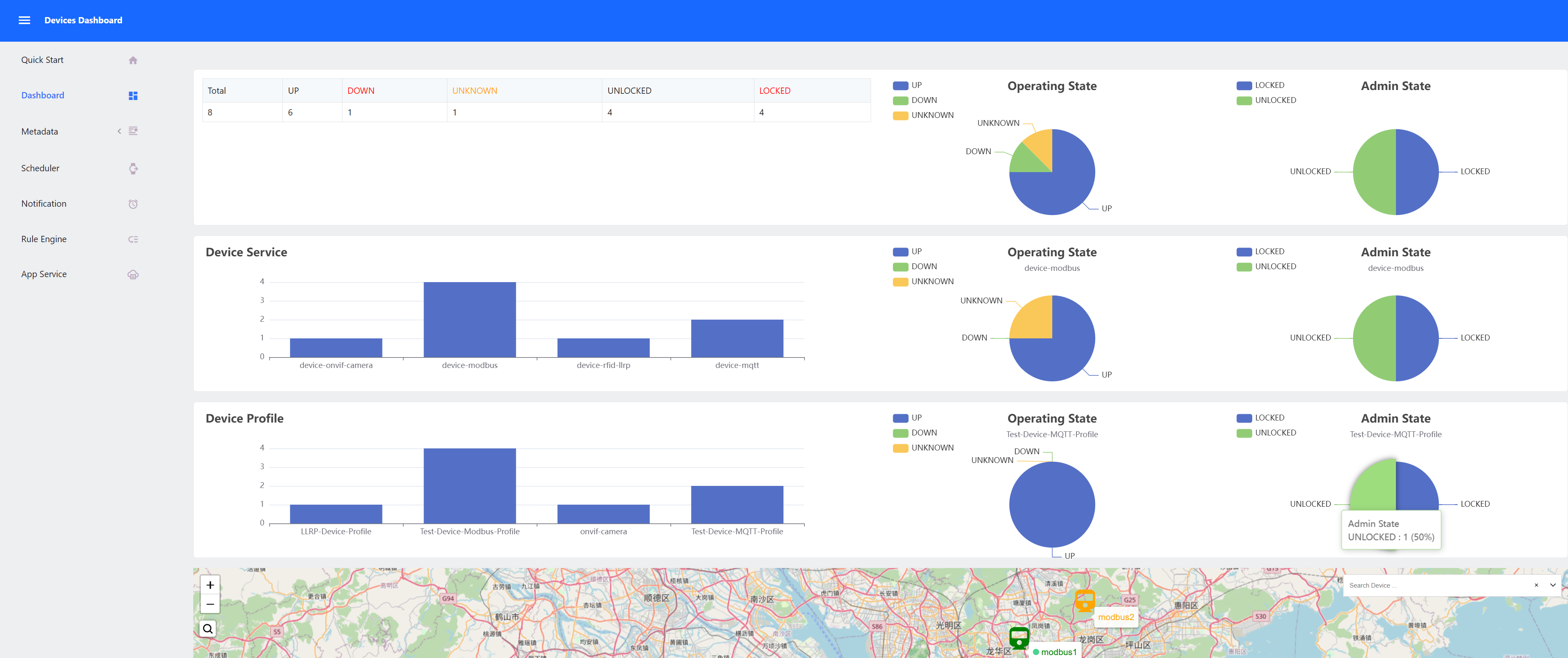 GitHub - edgego/device-console: Device admin console