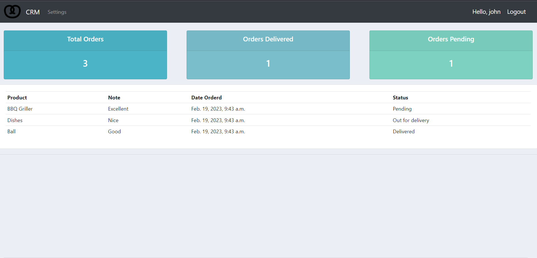 GitHub - Jubbu05/CRM: Customer Management Platform