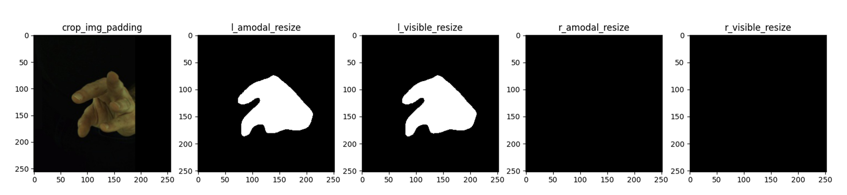About Hand Amodal Segmentation Module · Issue #7 · MengHao666/HDR · GitHub