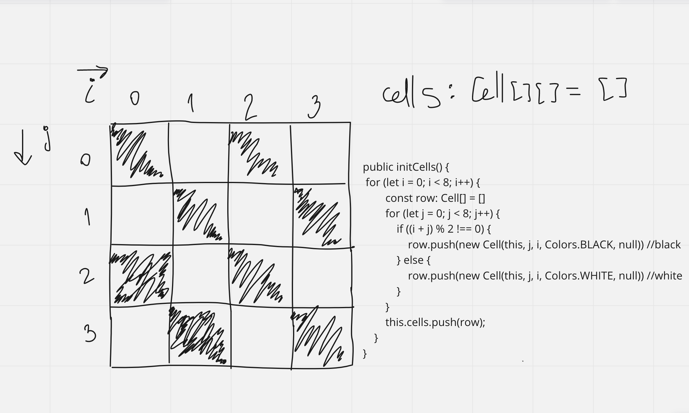 GitHub - imatyushov/play-chess