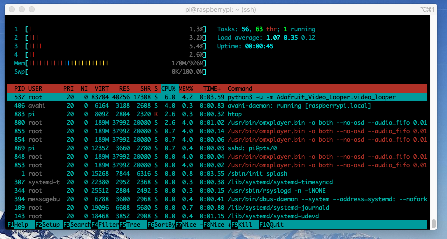 High CPU Usage · Issue #70 · adafruit/pi_video_looper · GitHub