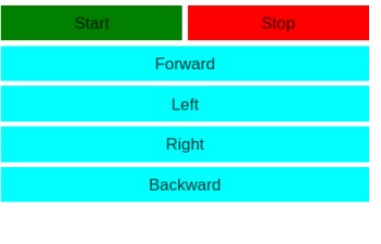 GitHub - Aathee1103/Research_track2_Assignmnet2: jupyter notebook with doxygen and sphinx ...