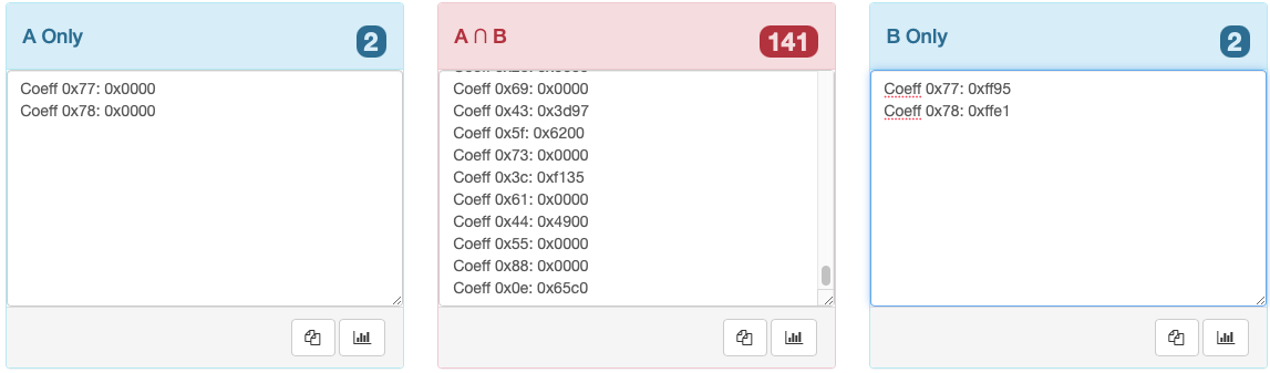 ALC287 Audio master volume stuck at mute despite audio buttons working ...