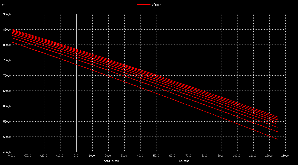 GitHub - Khalique13/BandgapIP_Design_VSDOpen21_Workshop