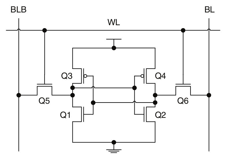 GitHub - Khalique13/6t_sram_cell: Design of 6T SRAM Cell using SkyWater ...