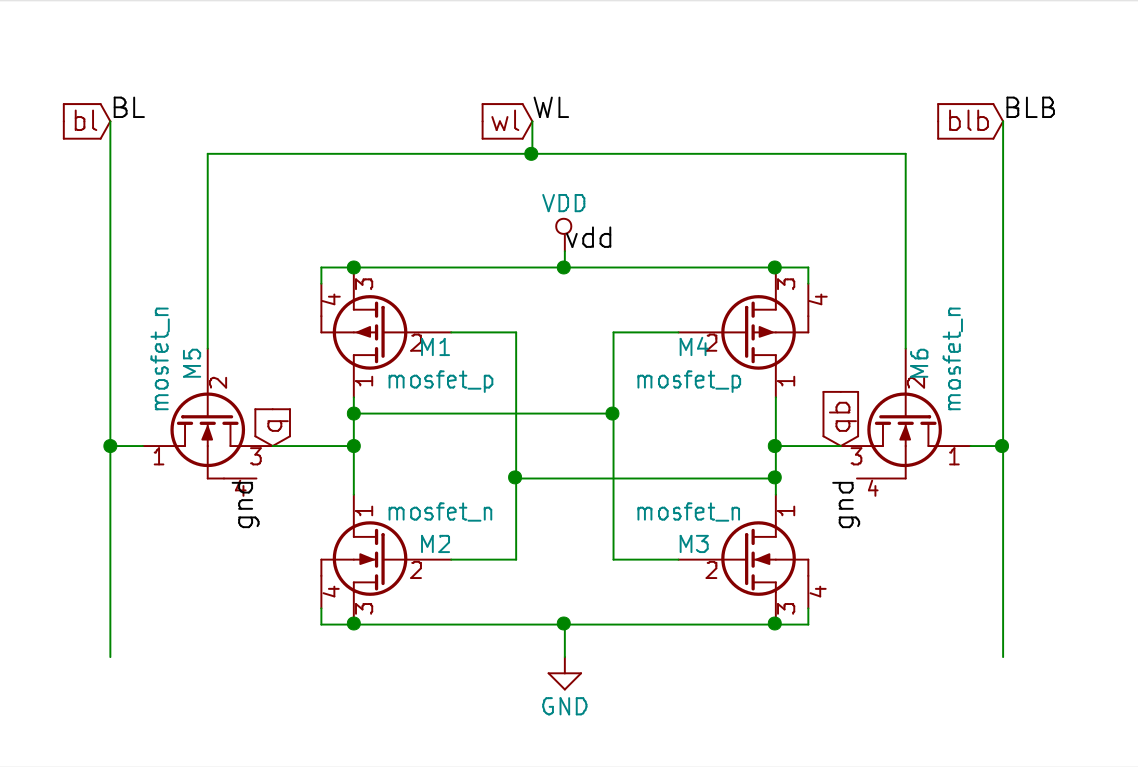 GitHub - Khalique13/6t_sram_cell: Design of 6T SRAM Cell using SkyWater ...