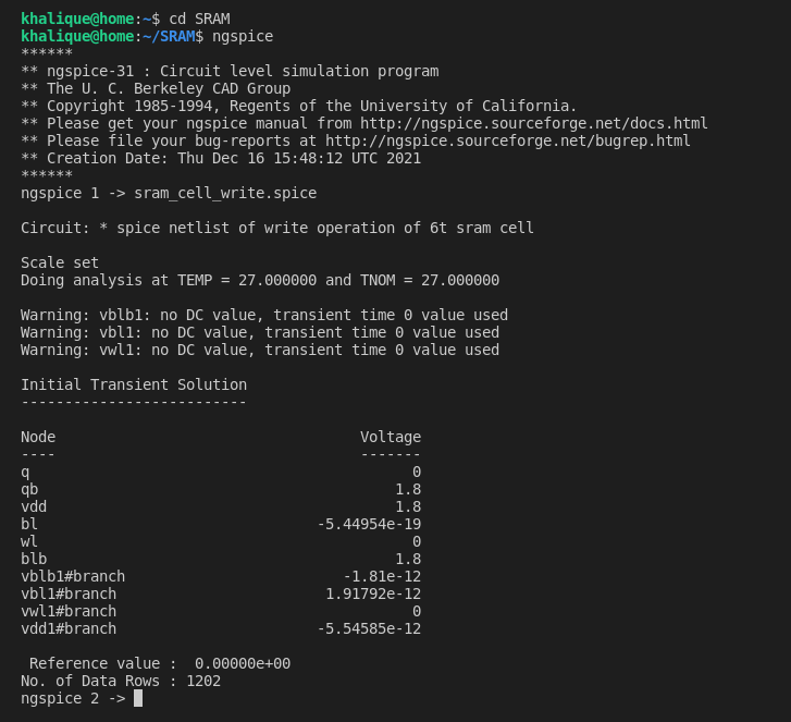 GitHub - Khalique13/6t_sram_cell: Design of 6T SRAM Cell using SkyWater ...