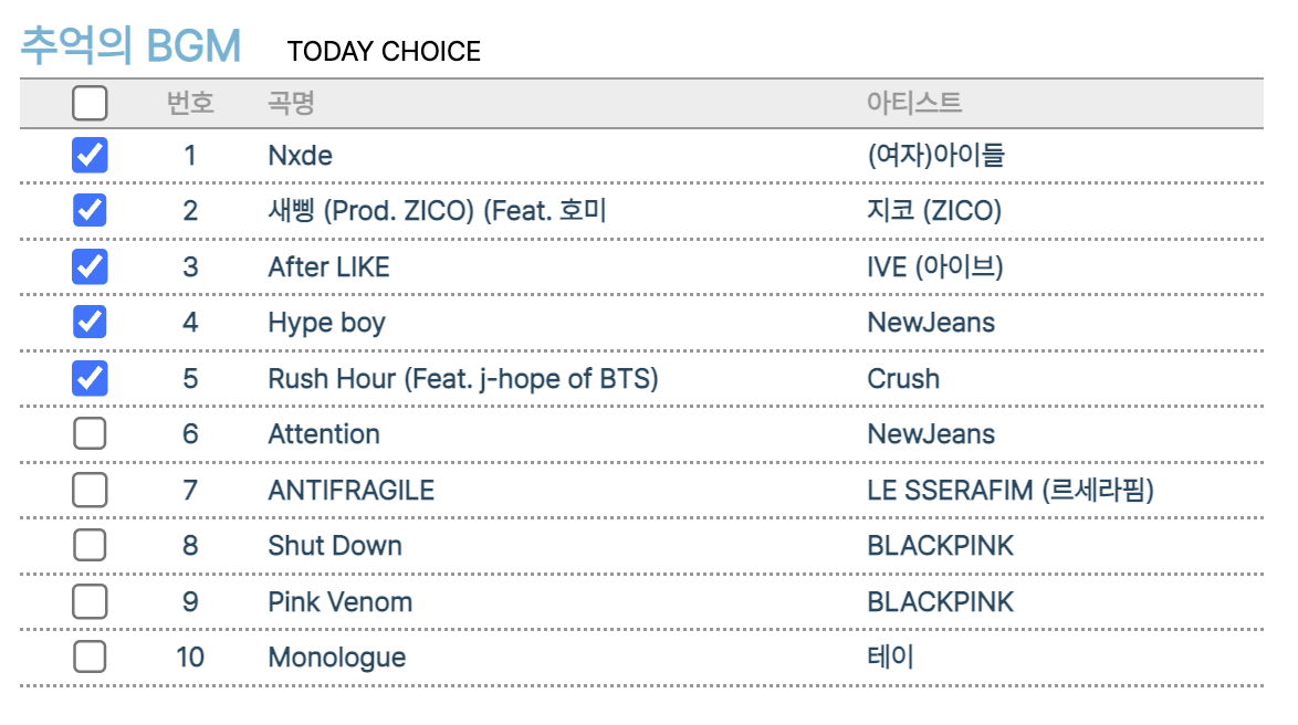 GitHub - eric-jy-park/Cyworld: 넘블 챌린지 - Next.js로 추억의 싸이월드 구현하기
