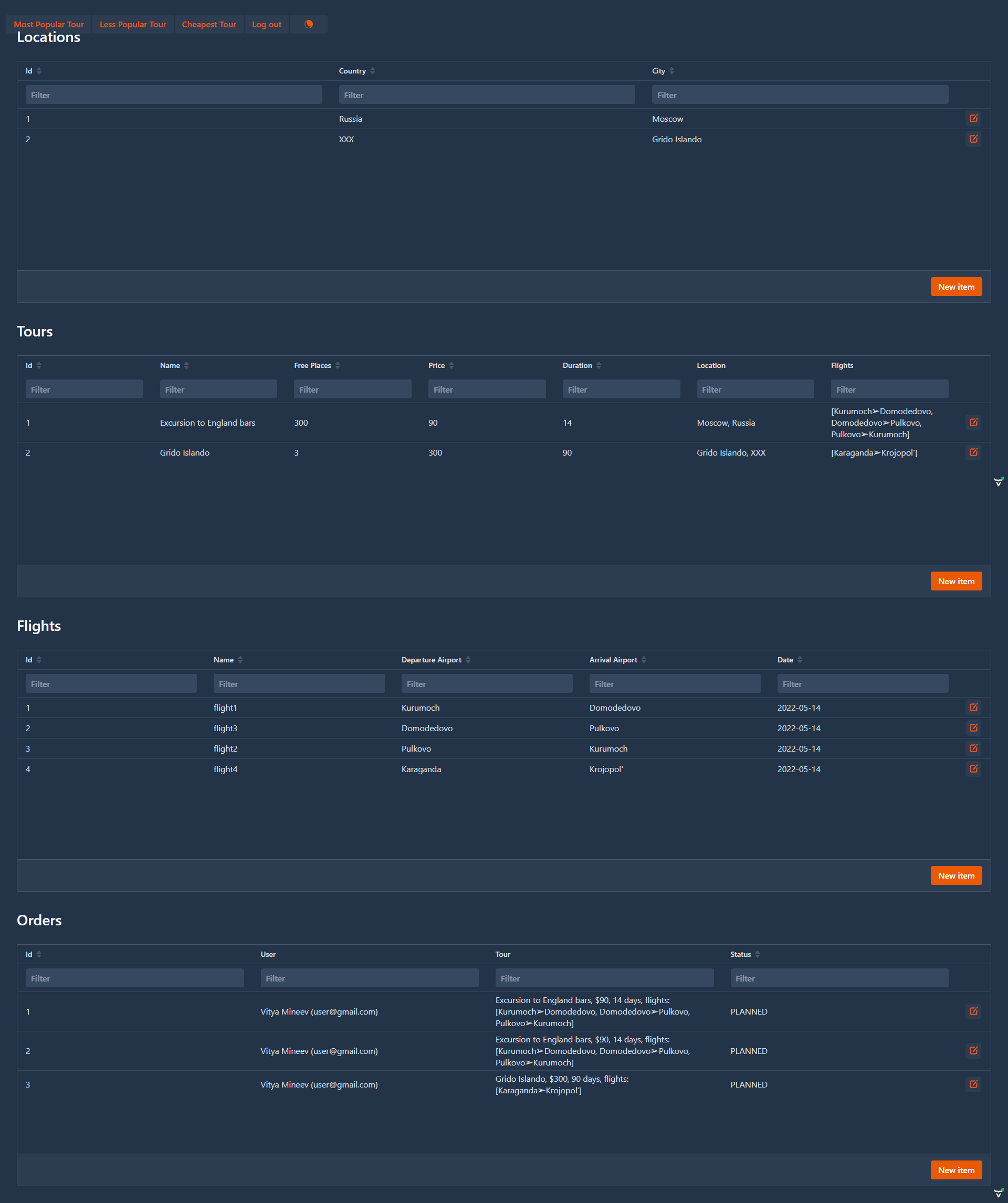GitHub - dm4nk/Travel-Agency: 🌍 ️}> Travel Agency Web App with Spring Framework