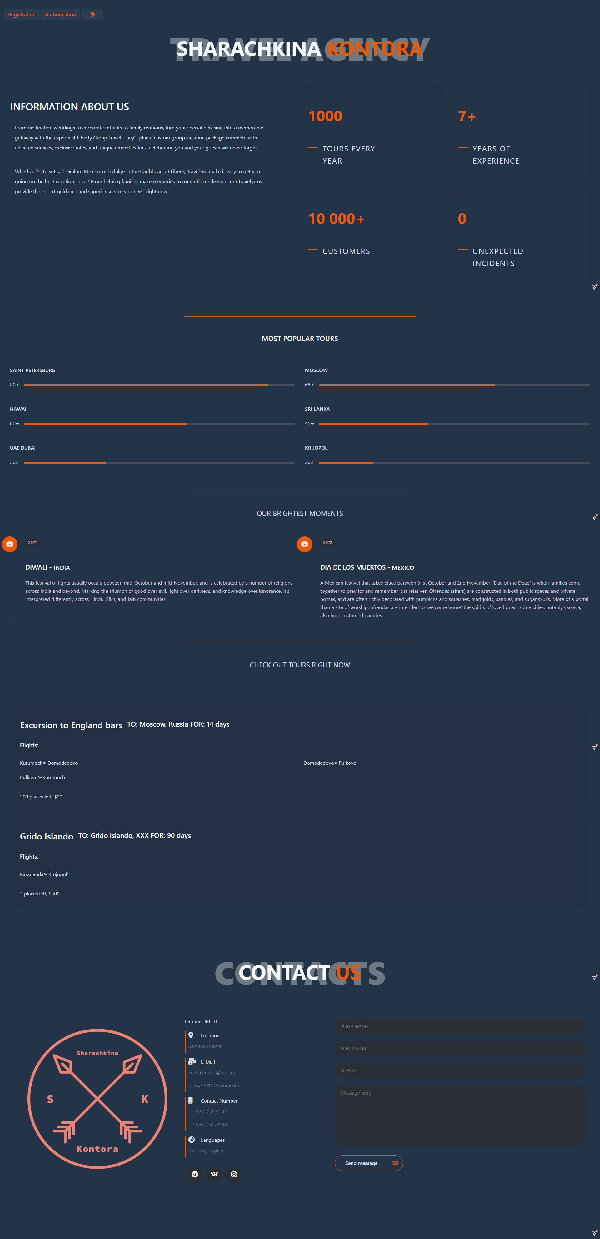GitHub - dm4nk/Travel-Agency: 🌍 ️}> Travel Agency Web App with Spring Framework