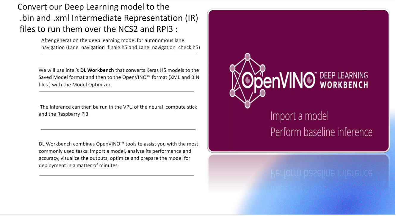 GitHub - SirineArfa/SunFounder-PiCarV-intel-neural-compute-stick-2-Raspberry-Pi-3-B: using ...