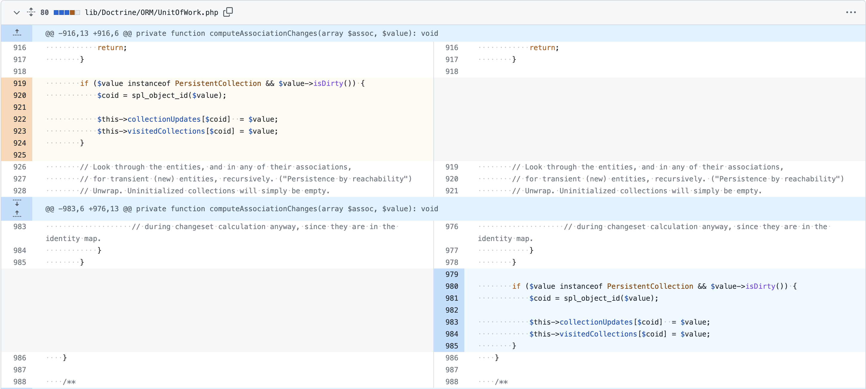 No Foreignkeyconstraintviolationexception Exception When Trying To Remove An Entity · Issue