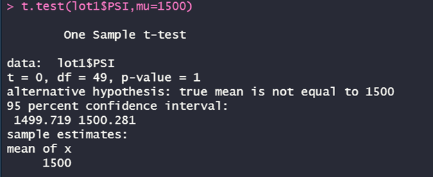 GitHub - mscorcia/MechaCar_Statistical_Analysis: Performed a multiple ...