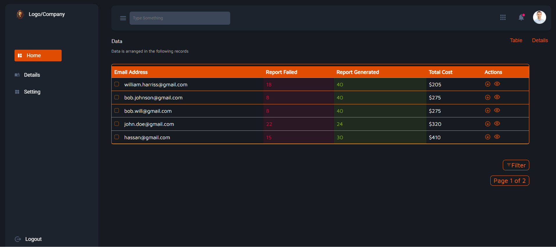 GitHub - Muhammadhassan63/Dashboard