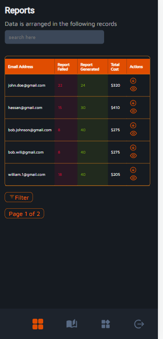 GitHub - Muhammadhassan63/Dashboard