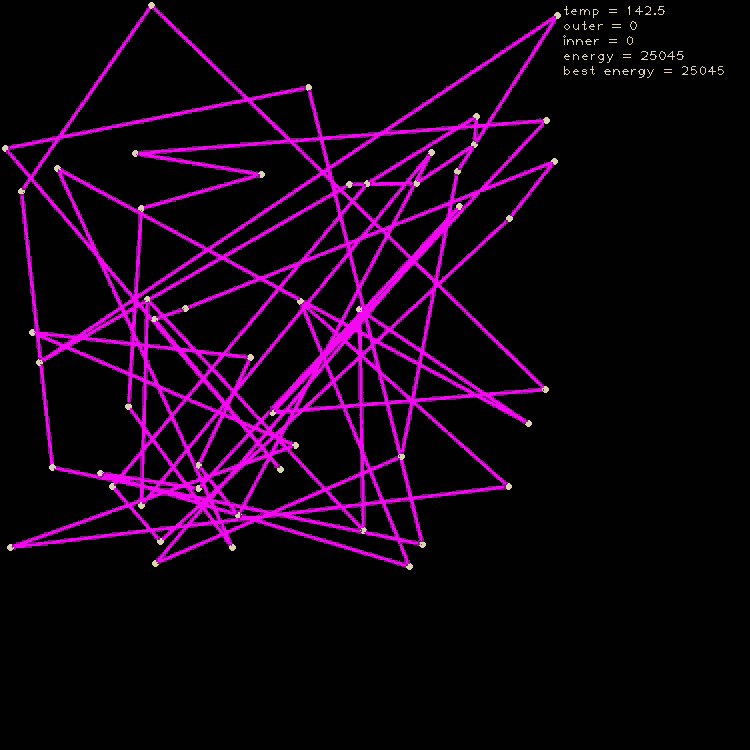GitHub - avidanAbitbol/EX2---Graph