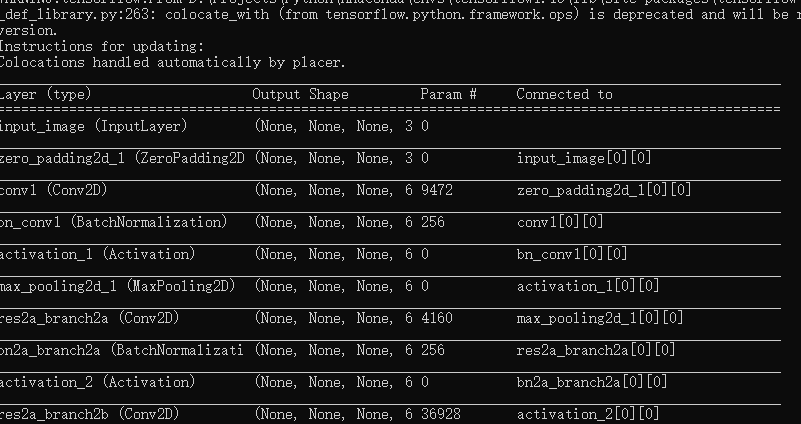 求救bubbliiing大神：Cannot iterate over a shape with unknown rank. · Issue #20 · bubbliiiing/mask ...