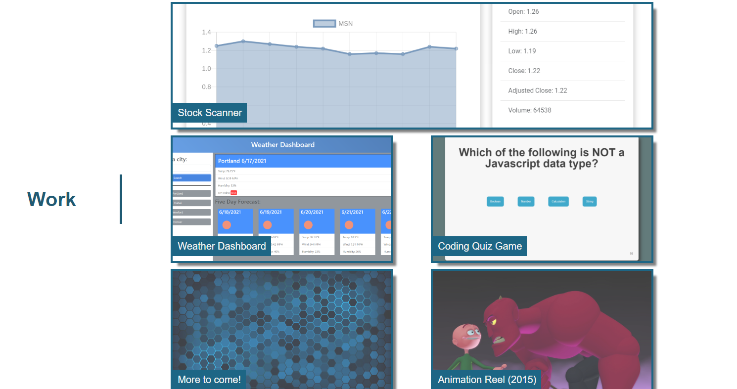 GitHub - dk-code93/ProfessionalPortfolio: My personal web page. Shows off my projects, has ...