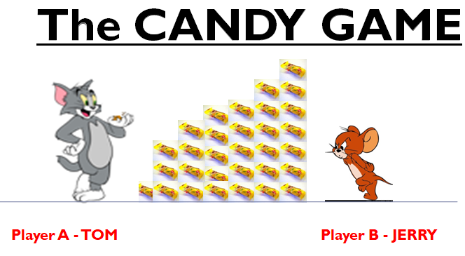 GitHub - 255914/MINI_PROJECT_LTTS: Project work for C Programming on ...