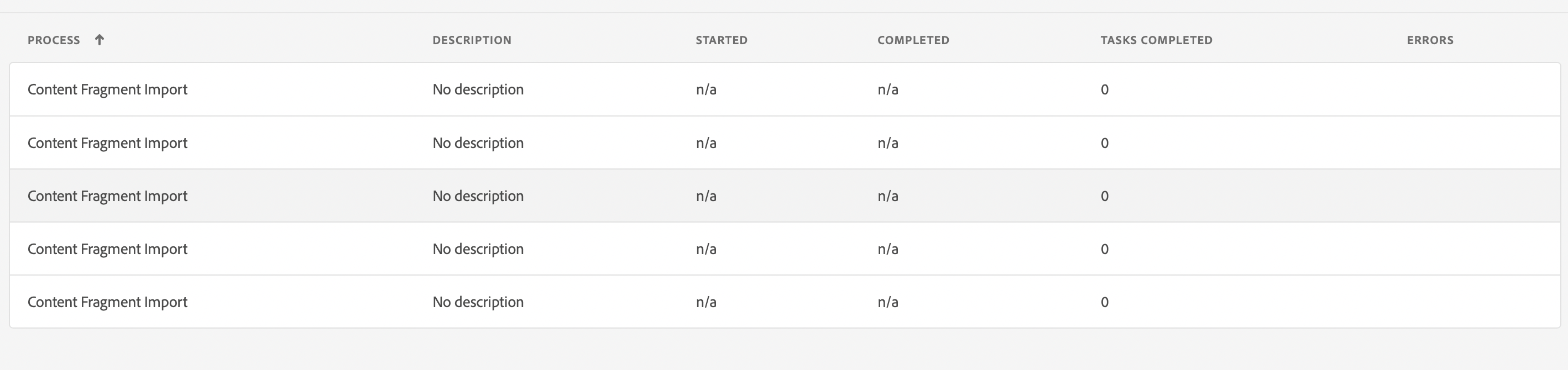 MCP Not running when perform Content Fragment Import · Issue #3099 · Adobe-Consulting-Services ...