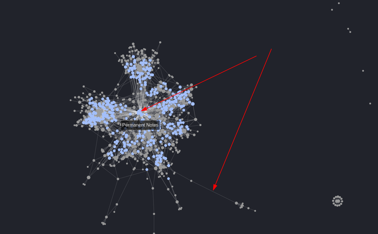 [0.2.3] Not enough styles, variables to style the Graph View · Issue ...