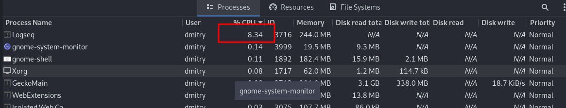 [Resolved] High CPU load in Linux (Logseq 0.5.2 ~ 0.5.4) · Issue #3421 · logseq/logseq · GitHub