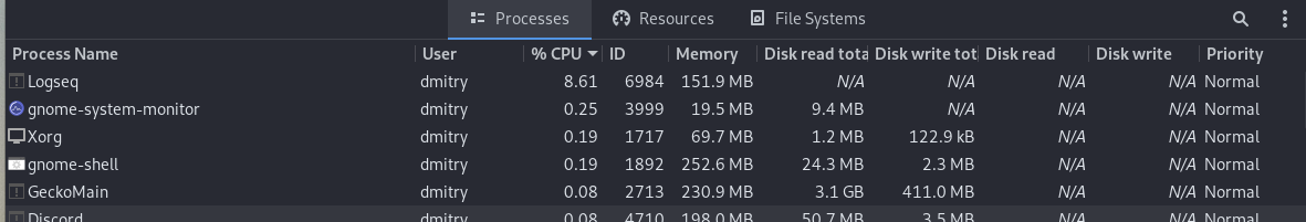 [Resolved] High CPU load in Linux (Logseq 0.5.2 ~ 0.5.4) · Issue #3421 · logseq/logseq · GitHub