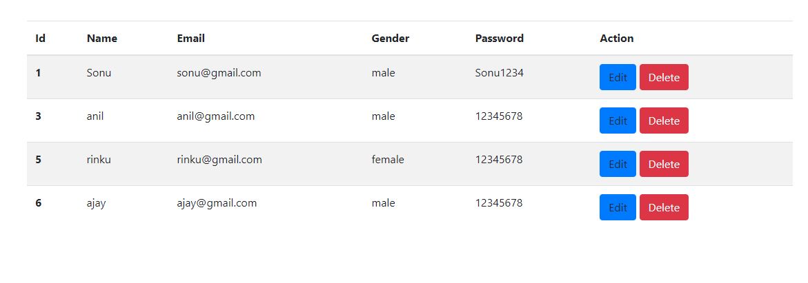 GitHub - sonu-arya/Register-task: create register form using laravel 8 and show all the ...